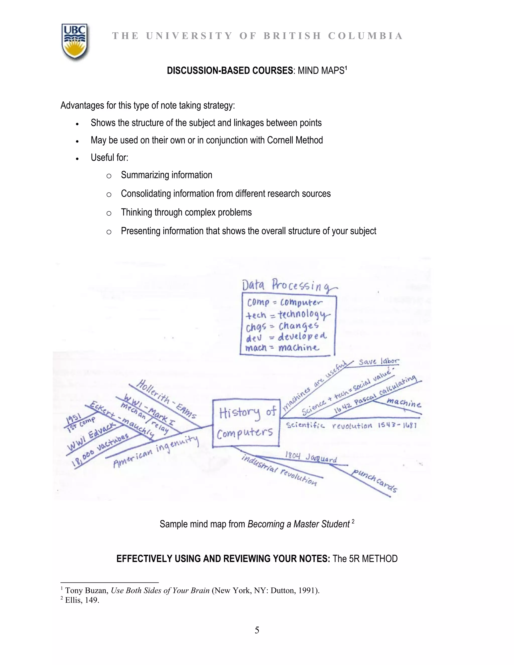 notetaking_handout(goerzen 2011) | DOC