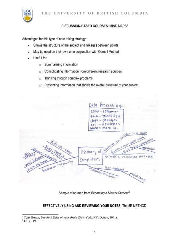 notetaking_handout(goerzen 2011) | DOC
