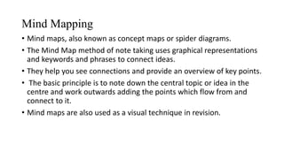 Note taking methods,agenda of meeting.pptx