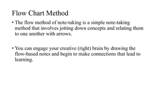 Note taking methods,agenda of meeting.pptx