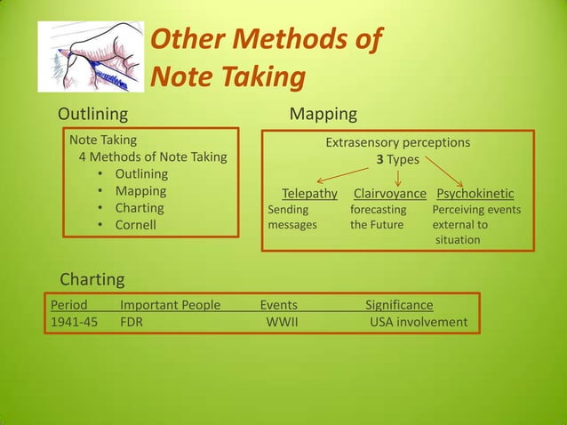 Learning 101: Note Taking | PPTX