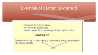 Note taking ppt by Sagar S Mandhare | PPT