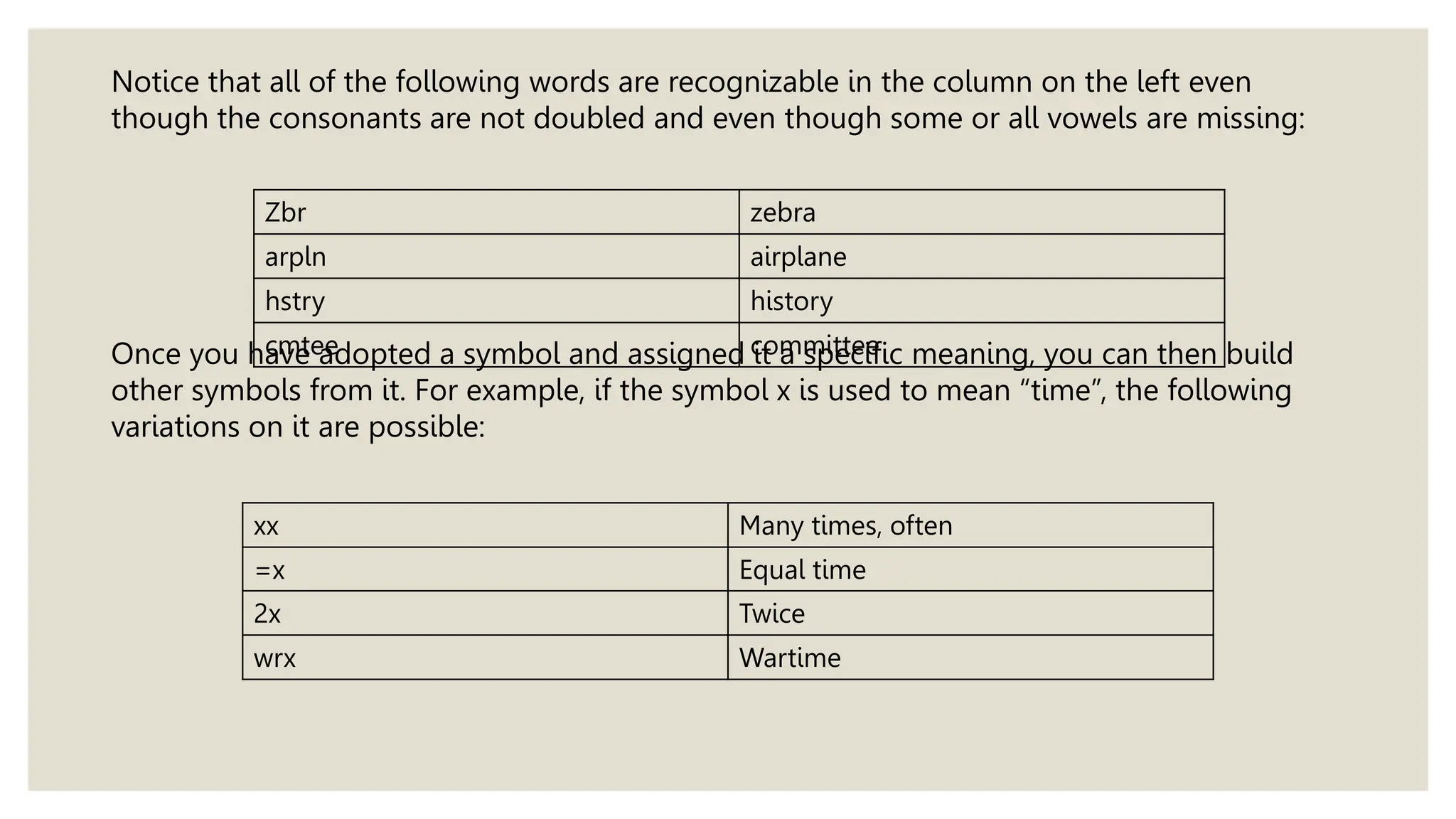 Note Taking Process in the university.pptx