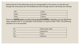 Note Taking Process in the university.pptx