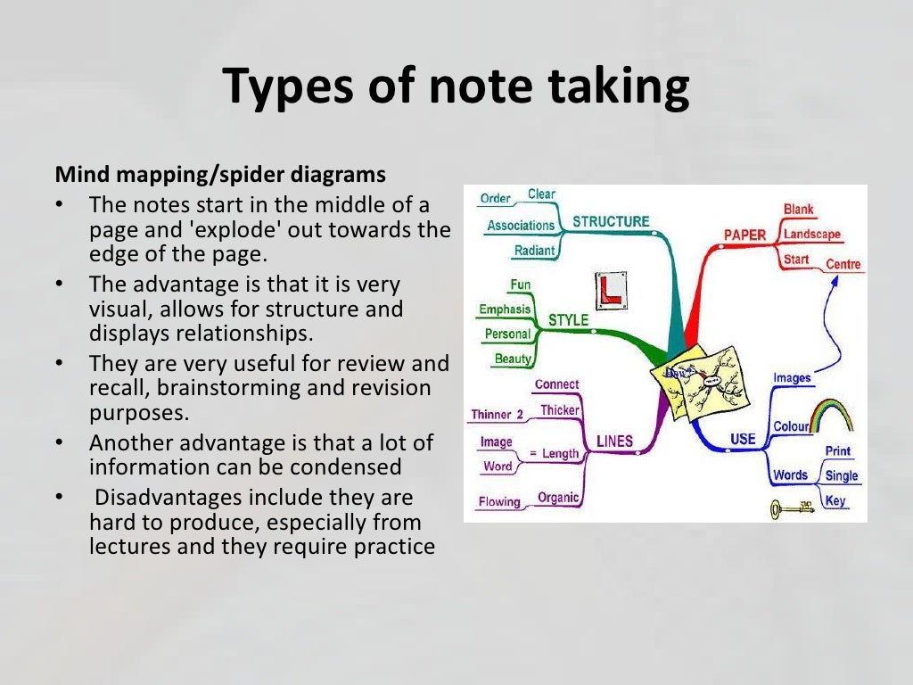 Note Taking Reading Strategies
