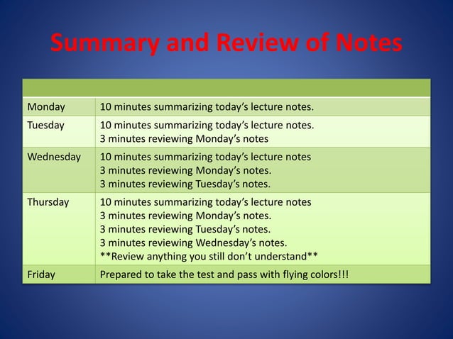 Note taking Strategies | PPTX