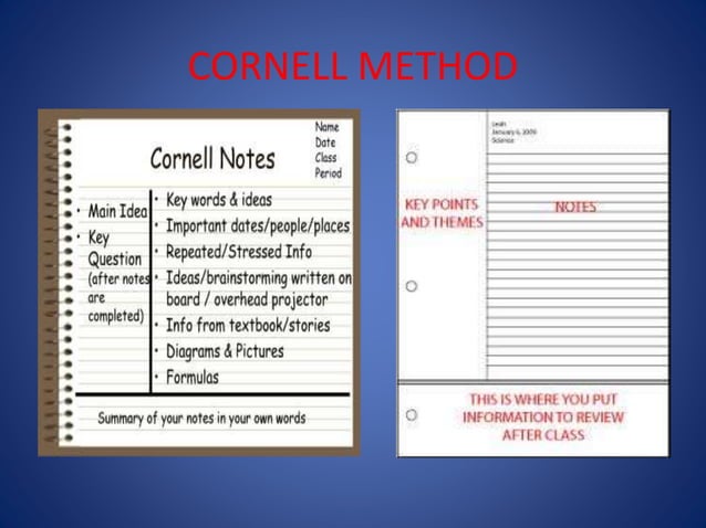 Note taking Strategies | PPTX