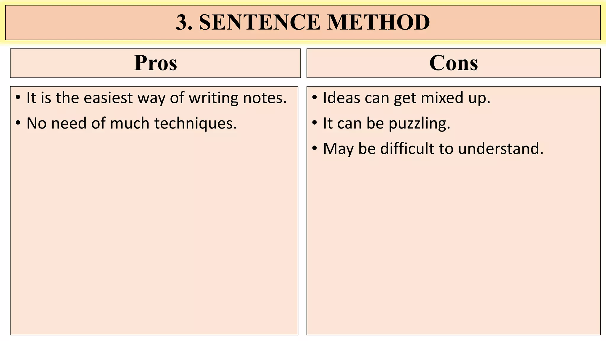 Note taking techniques | PPTX