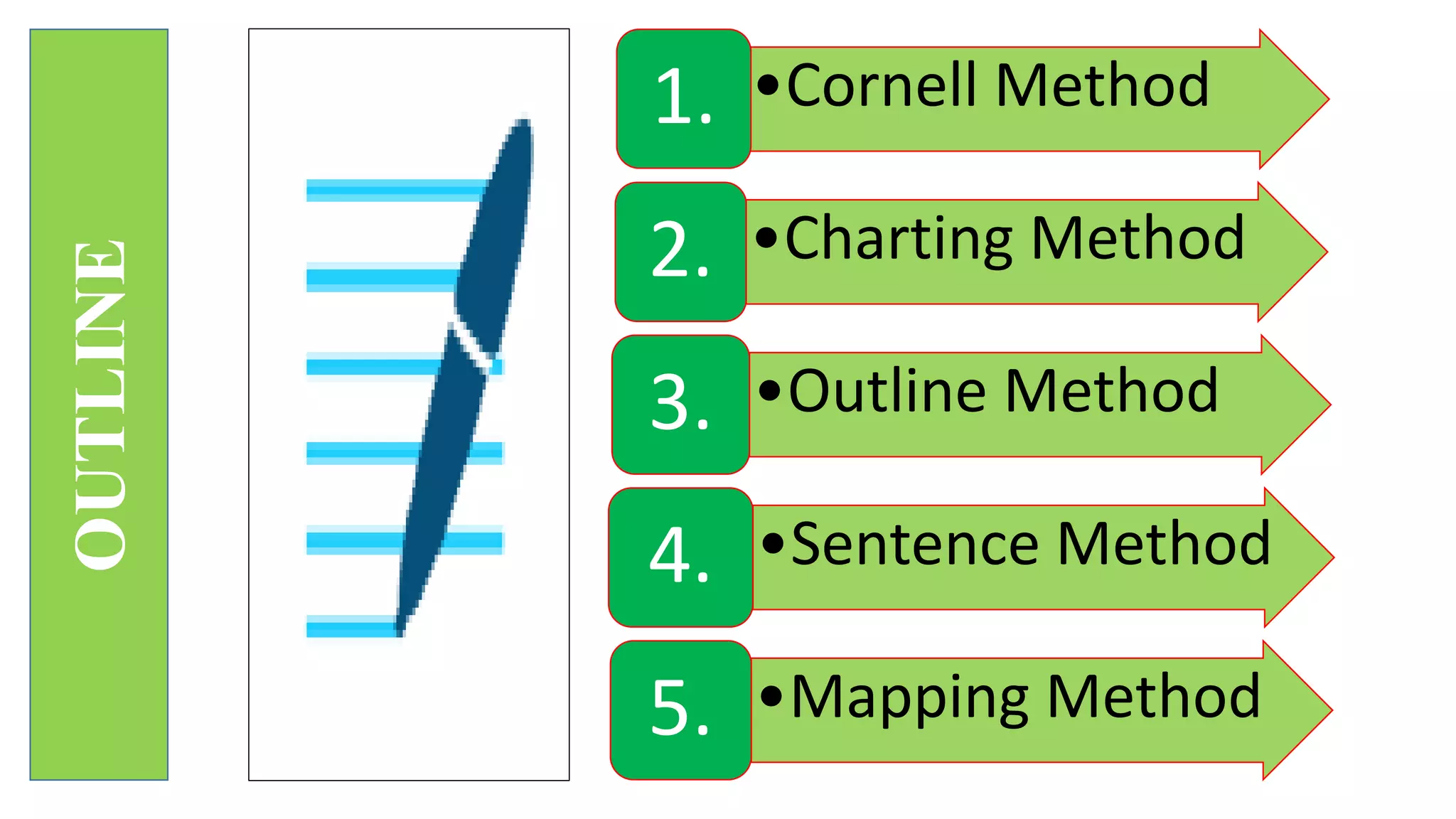 Note taking techniques | PPTX