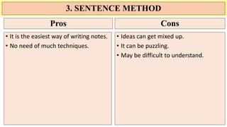 Note taking techniques | PPTX
