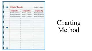 Note taking techniques | PPTX