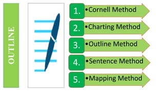 Note taking techniques | PPTX