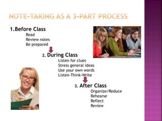 Note Taking Tips and Strategies | PPTX