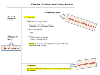 Note Taking Workshop | PPTX
