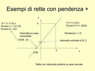 Note tecniche e esercizi(grafici) | PDF