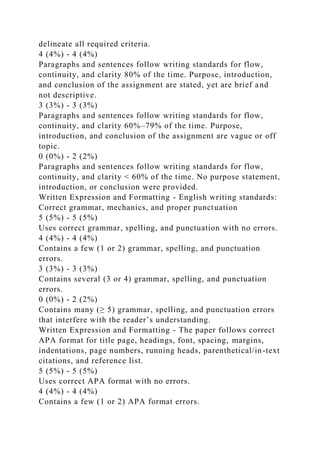 Note To access this weeks required library resources, please cli.docx