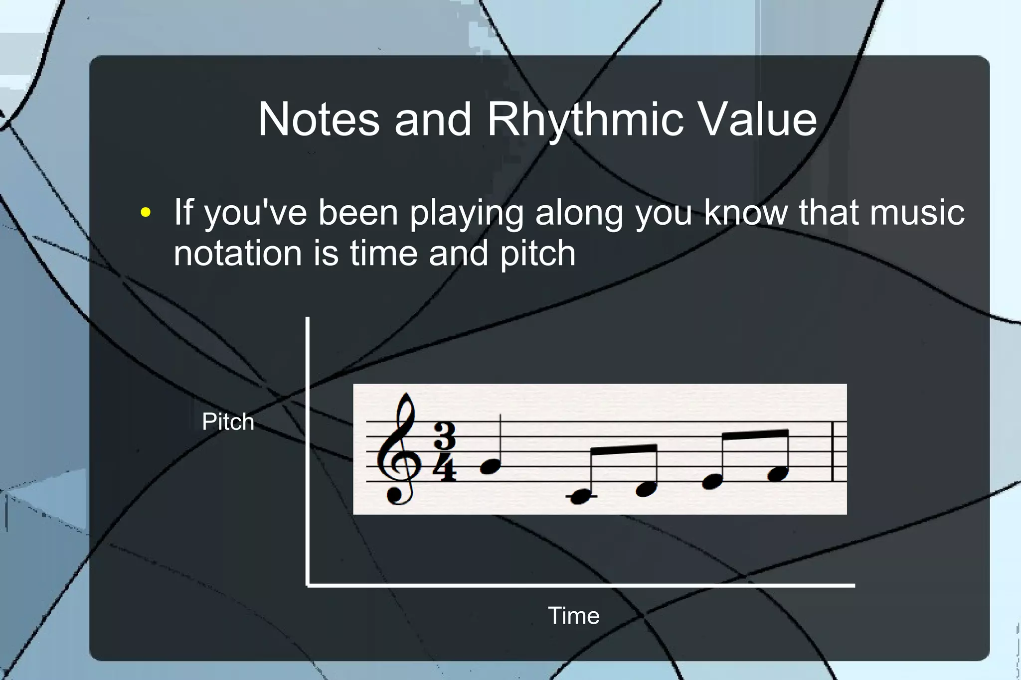 Note values | ODP