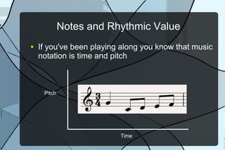 Note values | ODP