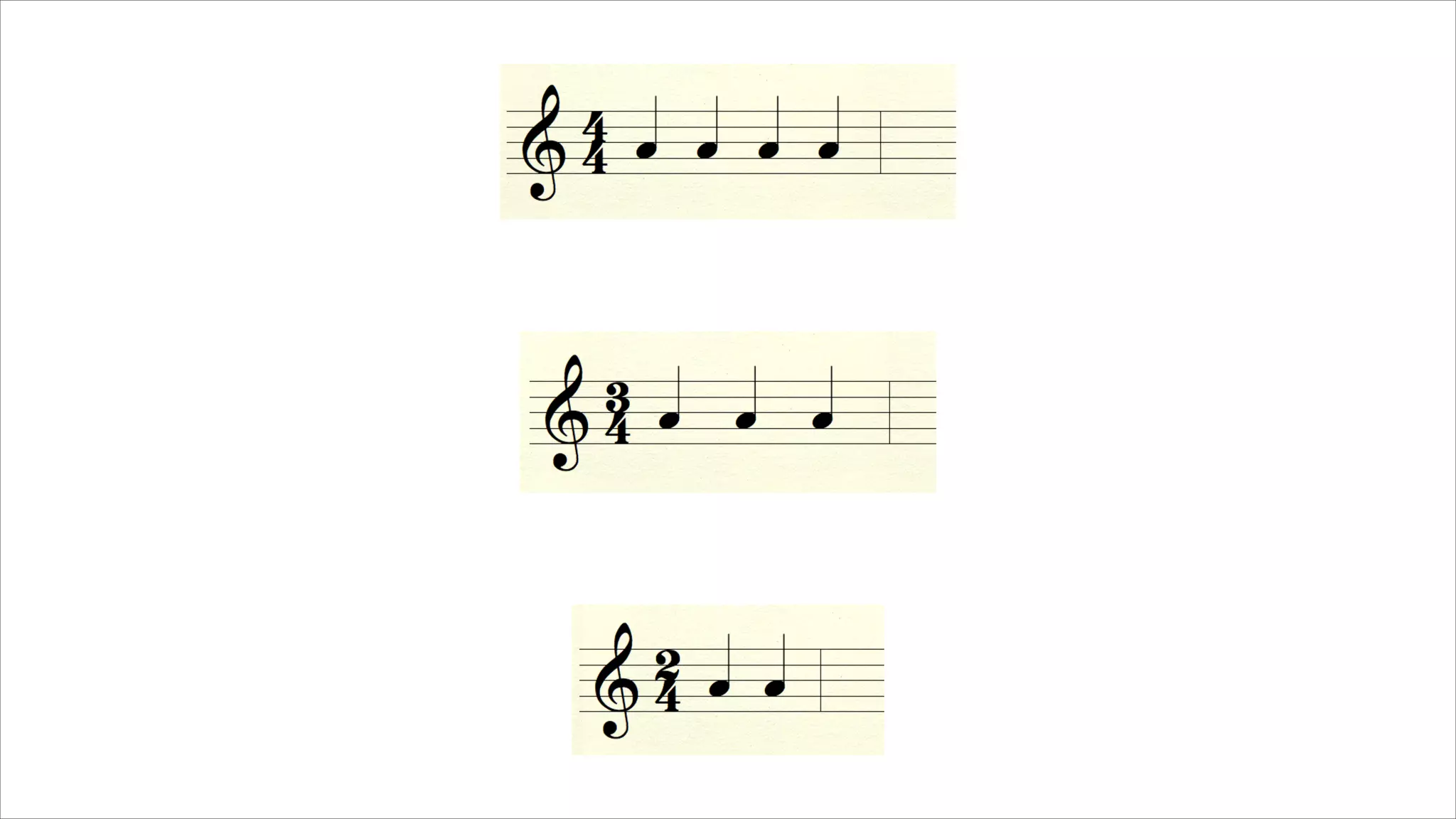 Music theory ABRSM Grade 1: what are notes? | PDF