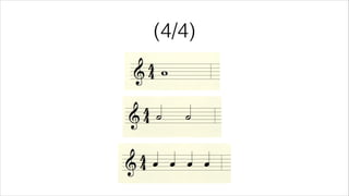 Music theory ABRSM Grade 1: what are notes? | PDF