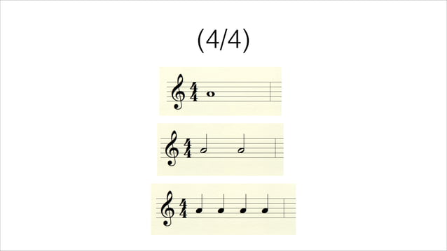 Music theory ABRSM Grade 1: what are notes? | PDF