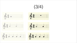 Music theory ABRSM Grade 1: what are notes? | PDF