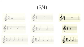 Music theory ABRSM Grade 1: what are notes? | PDF