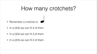 Music theory ABRSM Grade 1: what are notes? | PDF