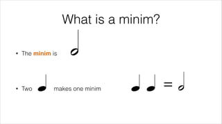 Music theory ABRSM Grade 1: what are notes? | PDF