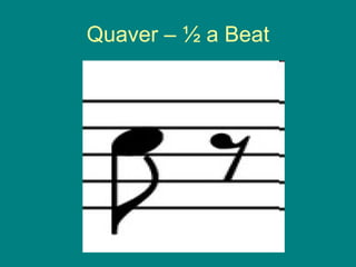 Note values powerpoint starter or plenary | PPT