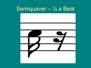 Note values powerpoint starter or plenary | PPT