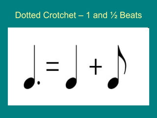 Note values powerpoint starter or plenary | PPT