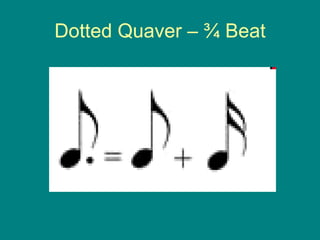 Note values powerpoint starter or plenary | PPT