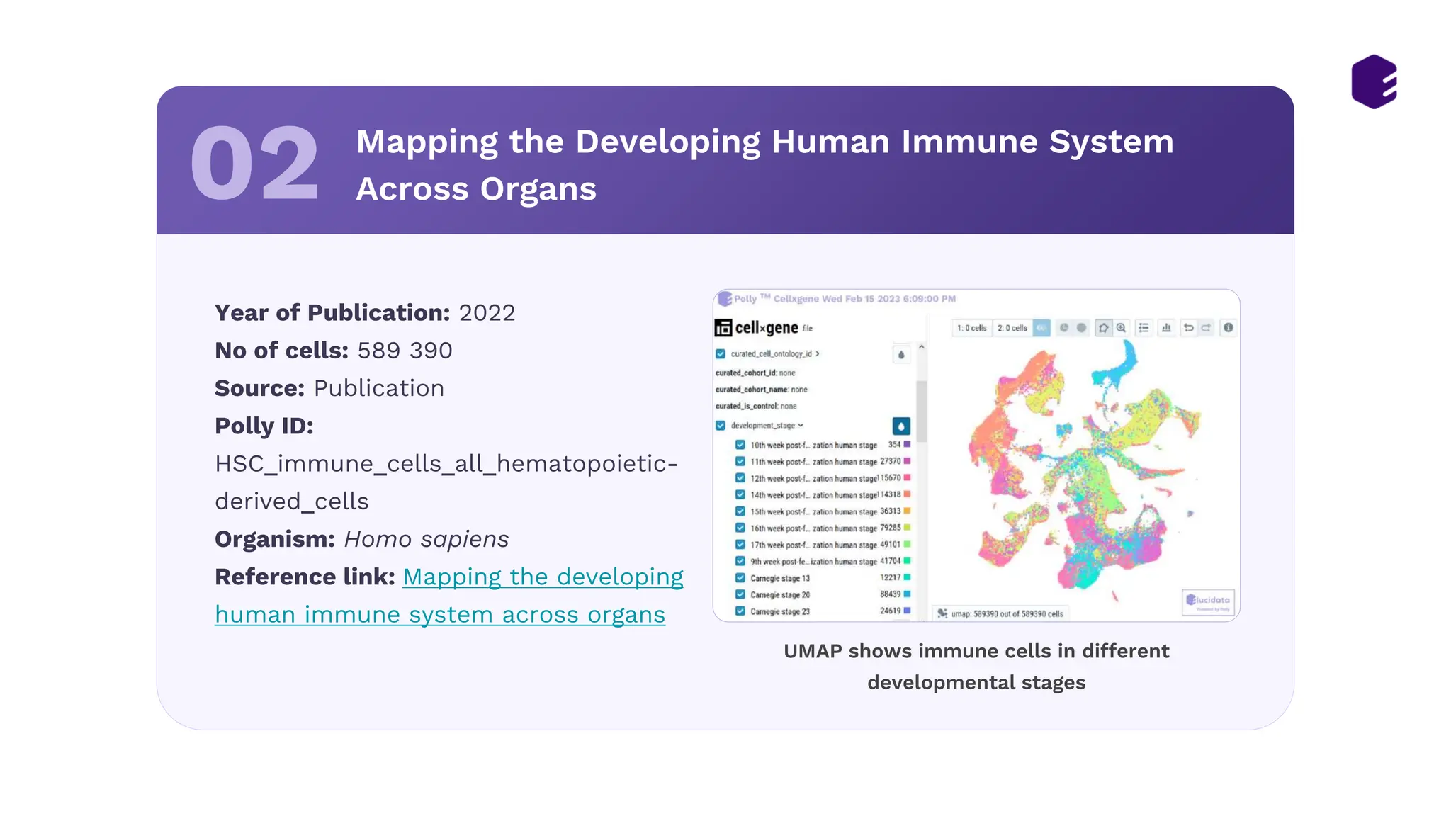 Noteworthy Single-cell RNA-seq Datasets on Inflammatory Diseases.pptx