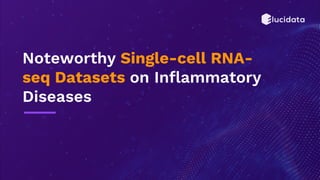 Noteworthy Single-cell RNA-seq Datasets on Inflammatory Diseases.pptx