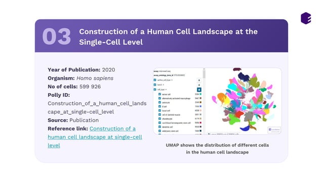 Noteworthy Single-cell RNA-seq Datasets on Inflammatory Diseases.pptx