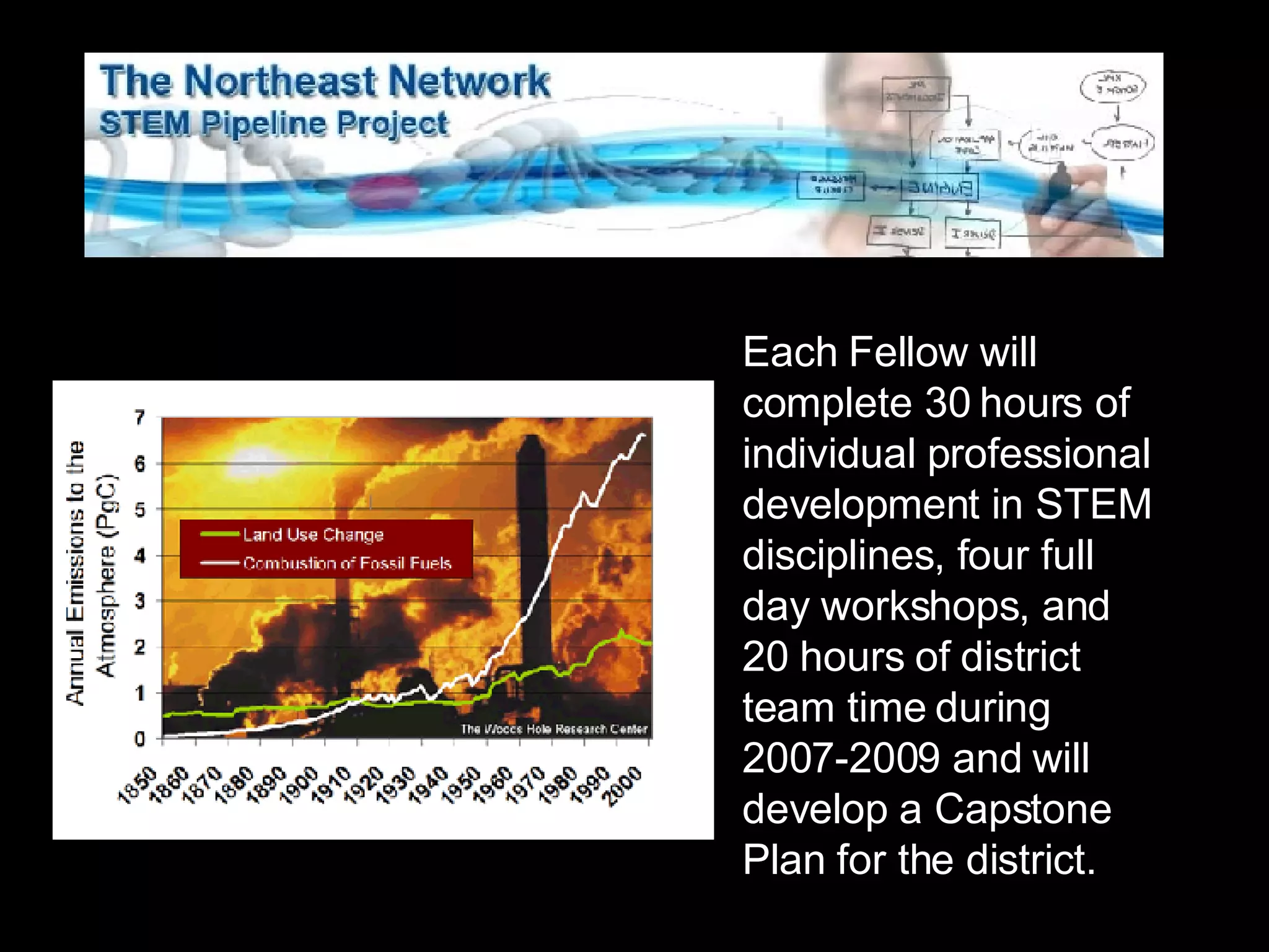 Notheast Network STEM Pipeline Project | PPT