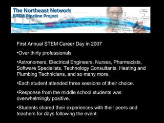 Notheast Network STEM Pipeline Project | PPT