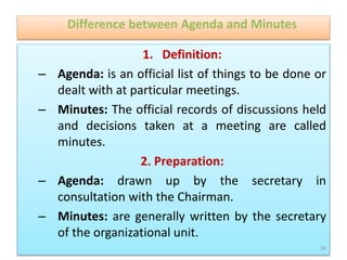 Notice, Agenda & Minutes - The Fundamentals | PPTX