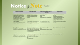 Notice and note | PPT