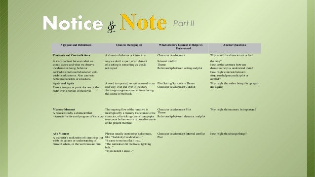 Notice and note