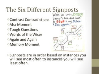 Notice and note | PPT