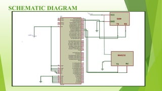 gsm based Notice board | PPT