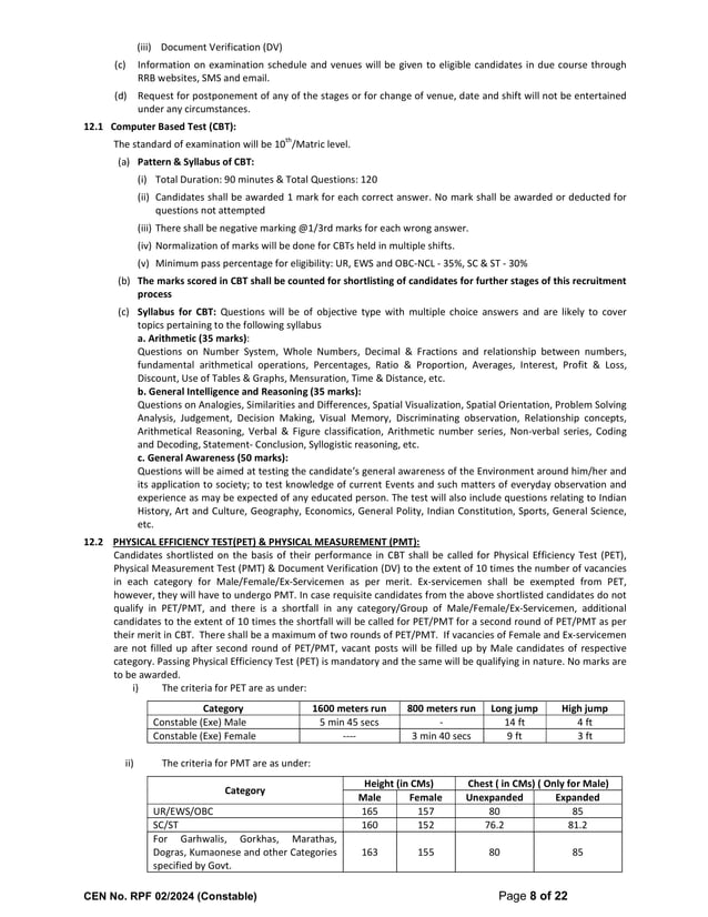 notice Constable RPF 02-2024_English.pdf | Resume Writing and Advice | Job Search