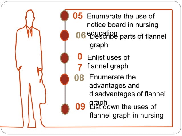 Notice flannel | PPT