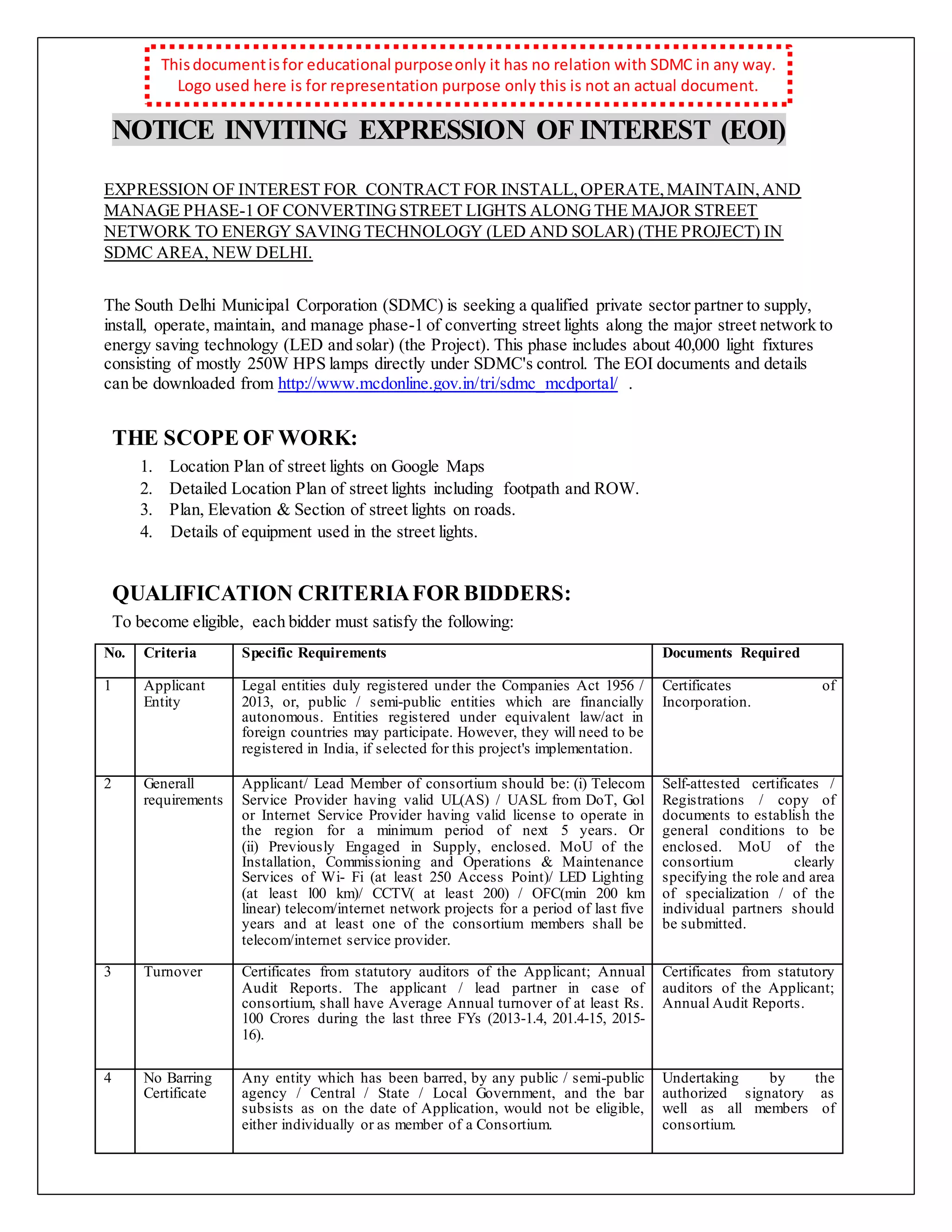 Sample Notice inviting expression of interest | PDF