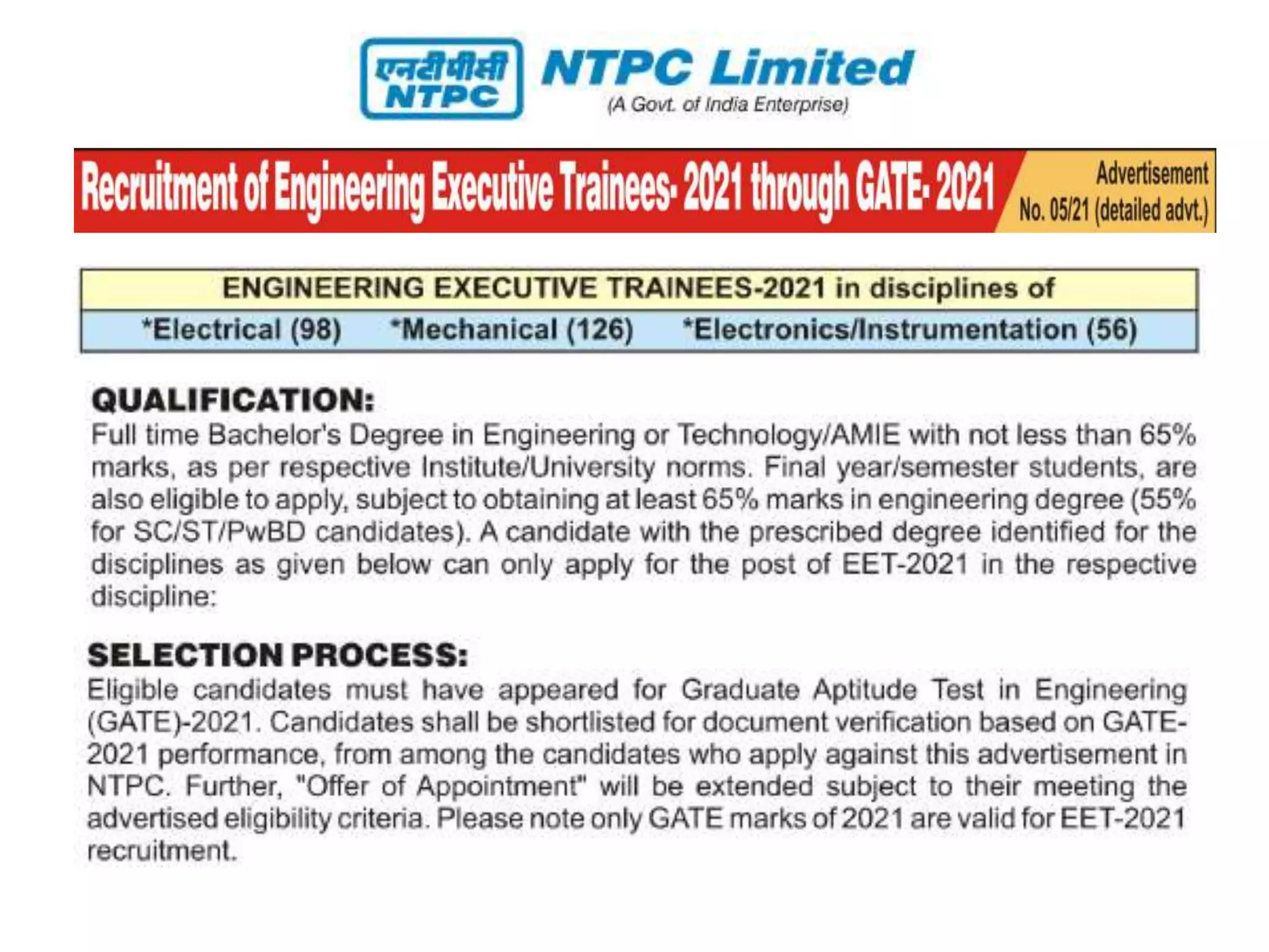 NOTICE NTPC.pptx