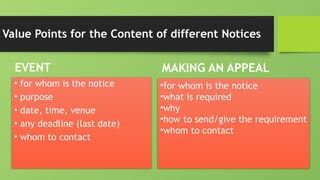 NOTICE WRITING -1.ppsxyffghjiyggghiiuyhhu | PPSX