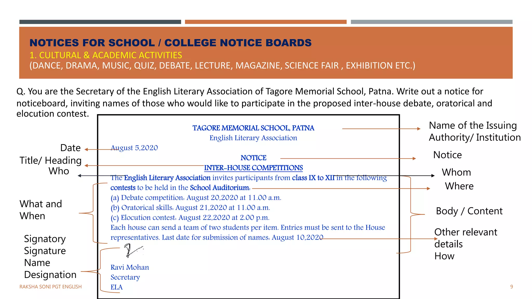 Notice writing | PPTX