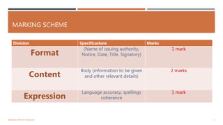 Notice writing | PPTX